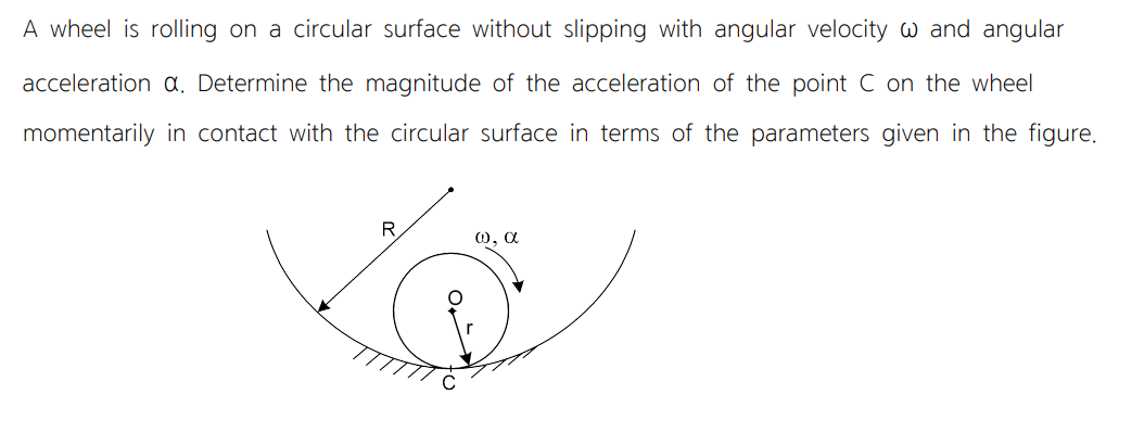 Solved A wheel is rolling on a circular surface without | Chegg.com