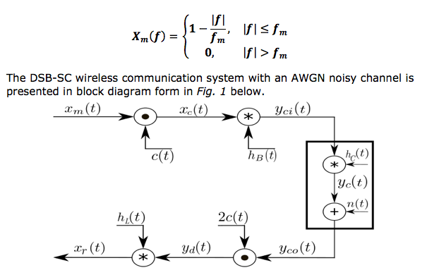 DSB-SC Transmitter System The spectrum (Fourier | Chegg.com