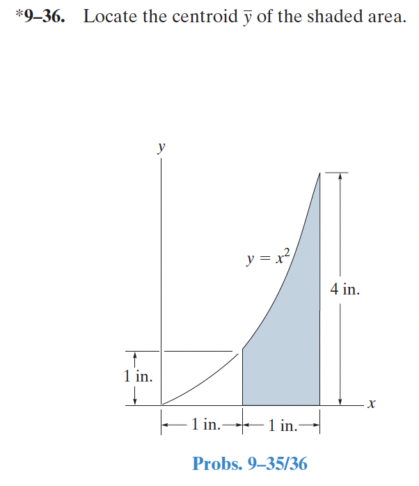 Solved *9–36. Locate the centroid y of the shaded area. у 7 | Chegg.com