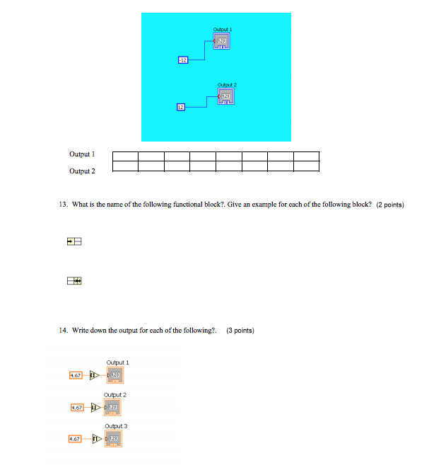 Output -12 Output 2 12 Output 1 Output 2 13. What is | Chegg.com