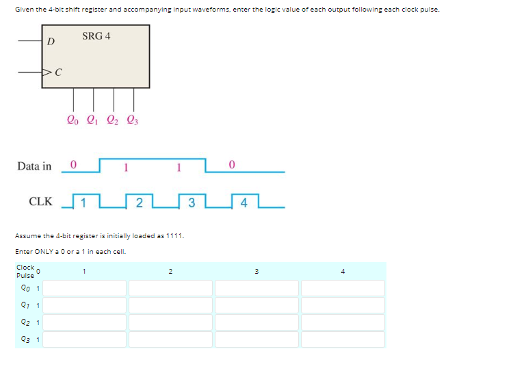 Solved Given the 4-bit shift register and accompanying input | Chegg.com