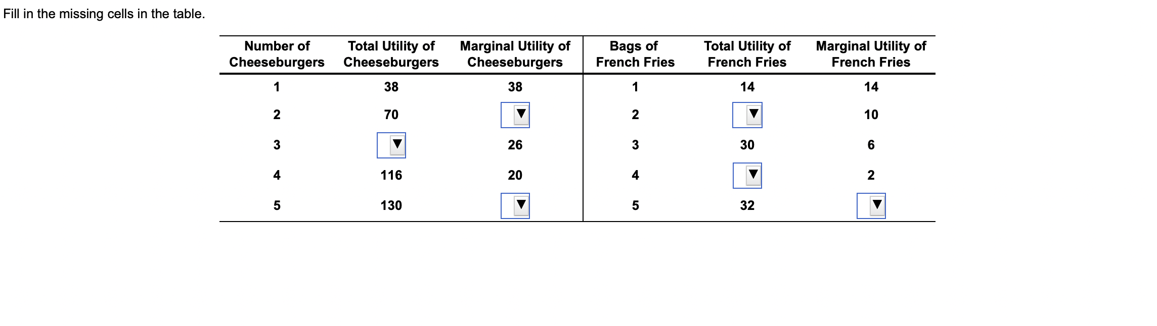 Solved Fill In The Missing Cells In The Table Chegg