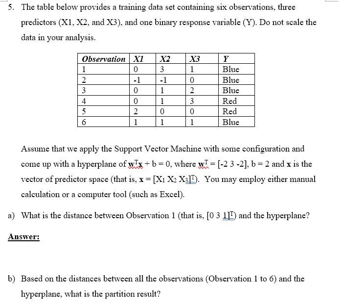 Solved 5. The table below provides a training data set | Chegg.com