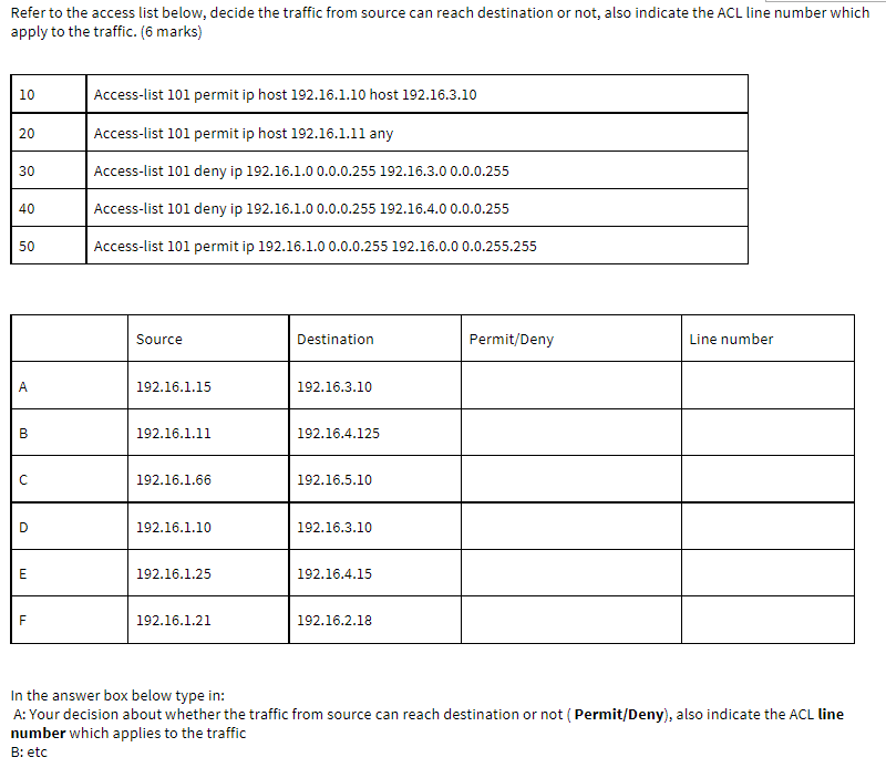Solved Refer to the access list below, decide the traffic | Chegg.com