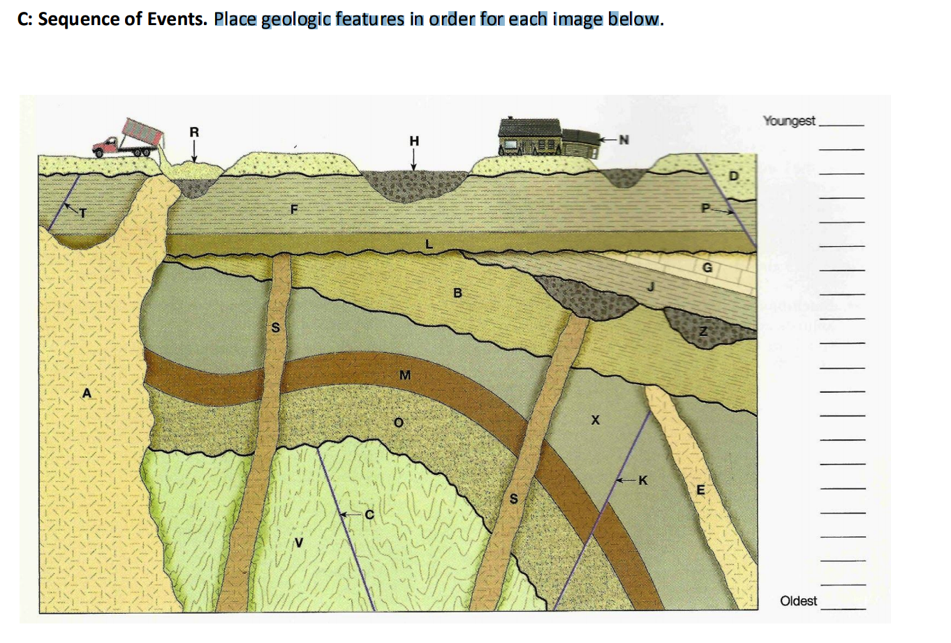 Solved C: Sequence of Events. Place geologic features in | Chegg.com