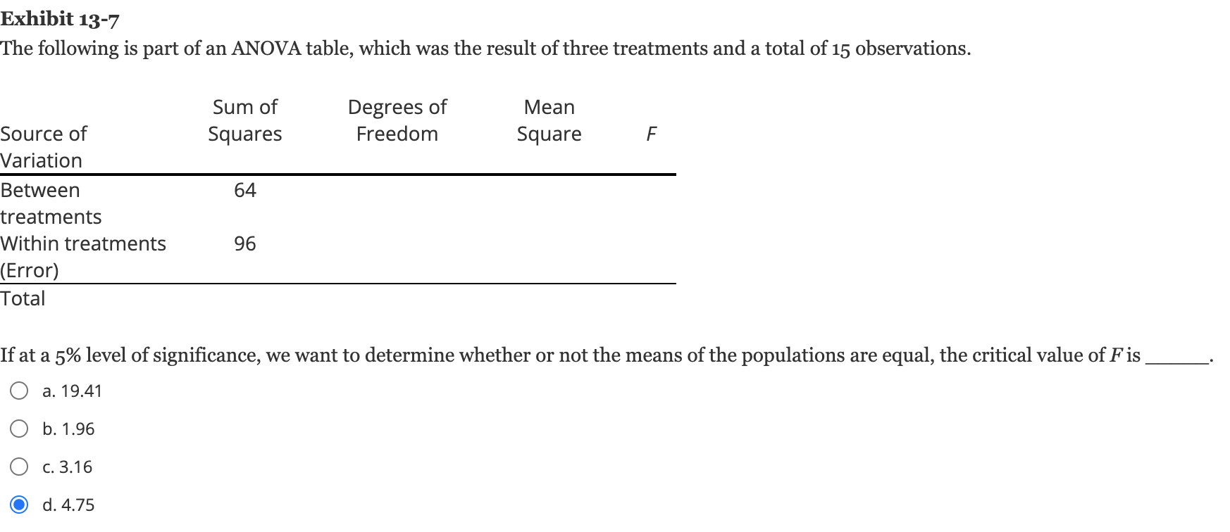 Solved Exhibit 13-7 The following is part of an ANOVA table, | Chegg.com