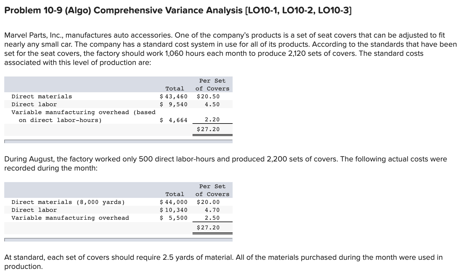 Solved Problem 10-9 (Algo) Comprehensive Variance Analysis | Chegg.com