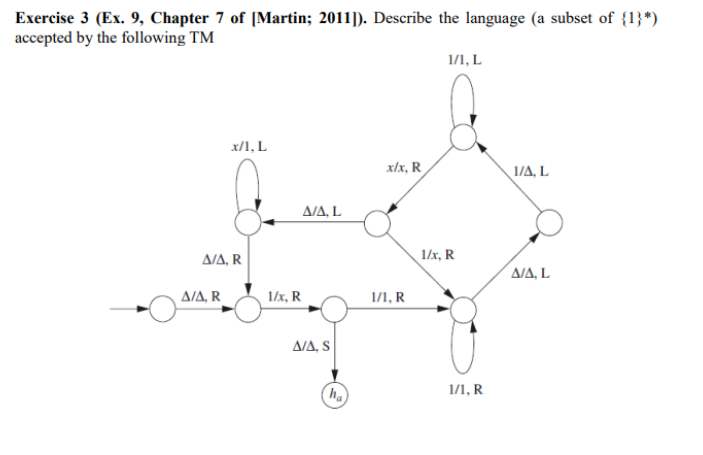 Solved Exercise 3 (Ex. 9, Chapter 7 of Martin; 2011]). | Chegg.com