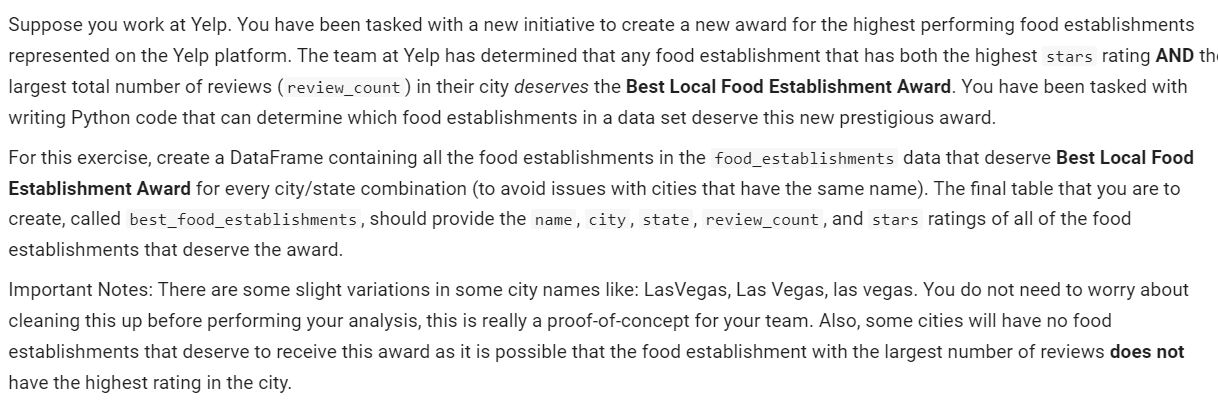 Solved Suppose you work at Yelp. You have been tasked with a | Chegg.com