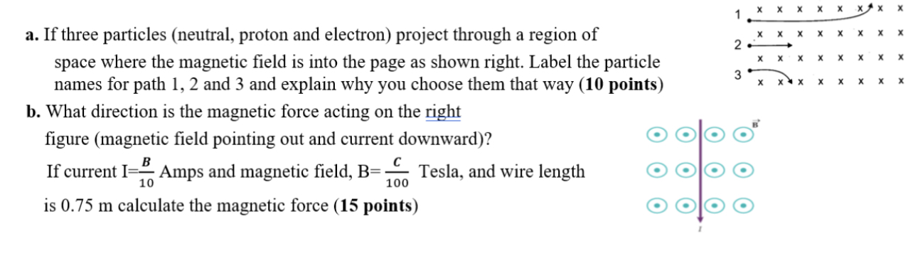 Solved Use the following data for b and cB= 28 C = 128 | Chegg.com
