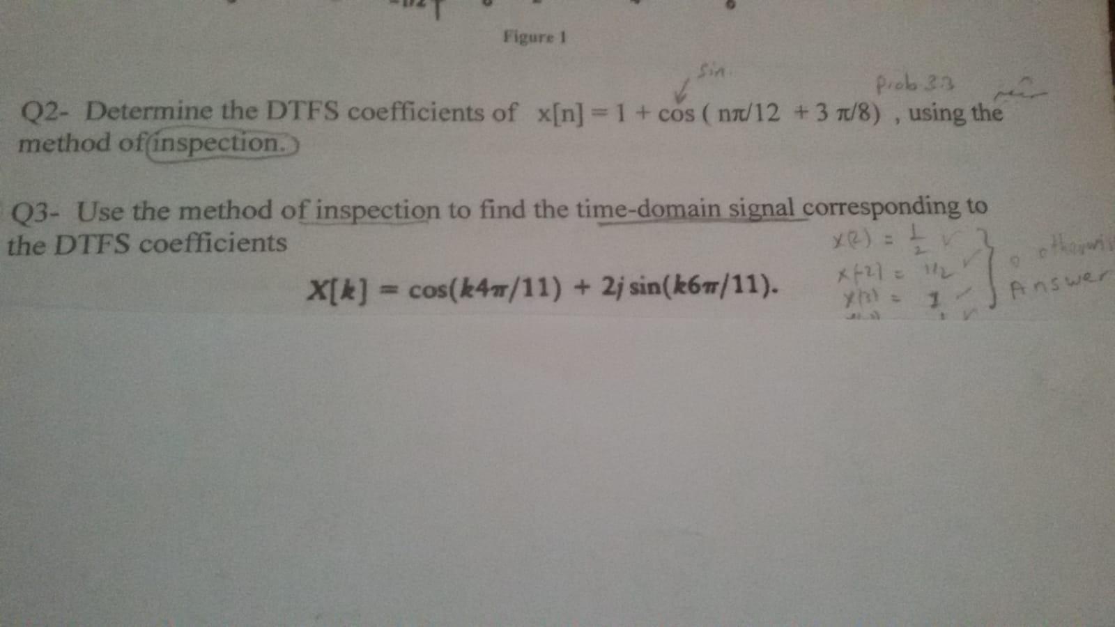Solved Figure 1 prob 3.3 Q2- Determine the DTFS coefficients | Chegg.com