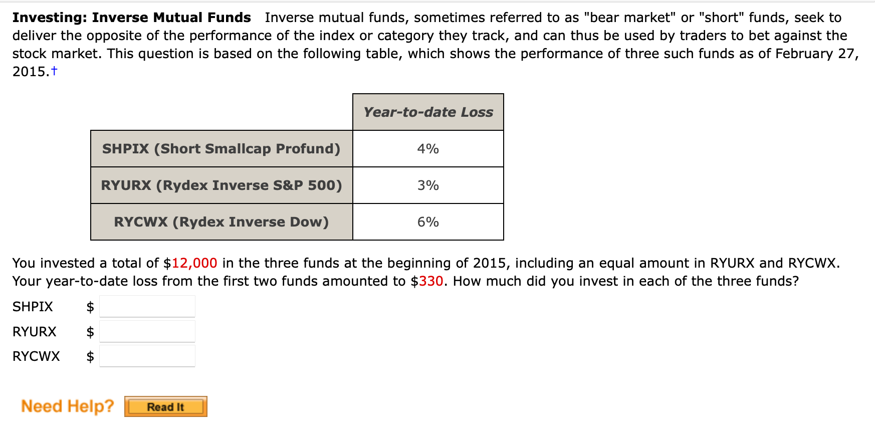 Solved Investing: Inverse Mutual Funds Inverse mutual funds, | Chegg.com