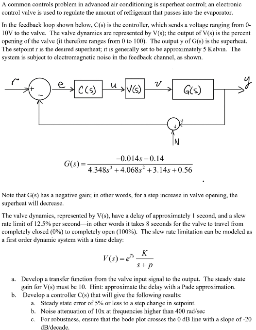 Solved A common controls problem in advanced air | Chegg.com