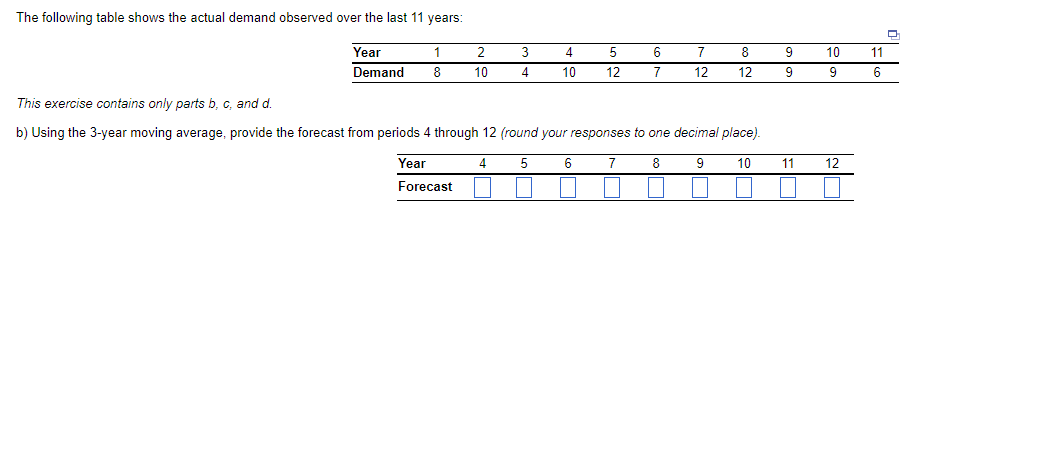 Solved The following table shows the actual demand observed | Chegg.com