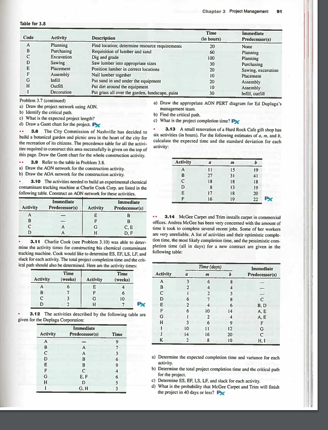 Solved Chapter 3 Project Management 91 Table for 3.8 UOI | Chegg.com