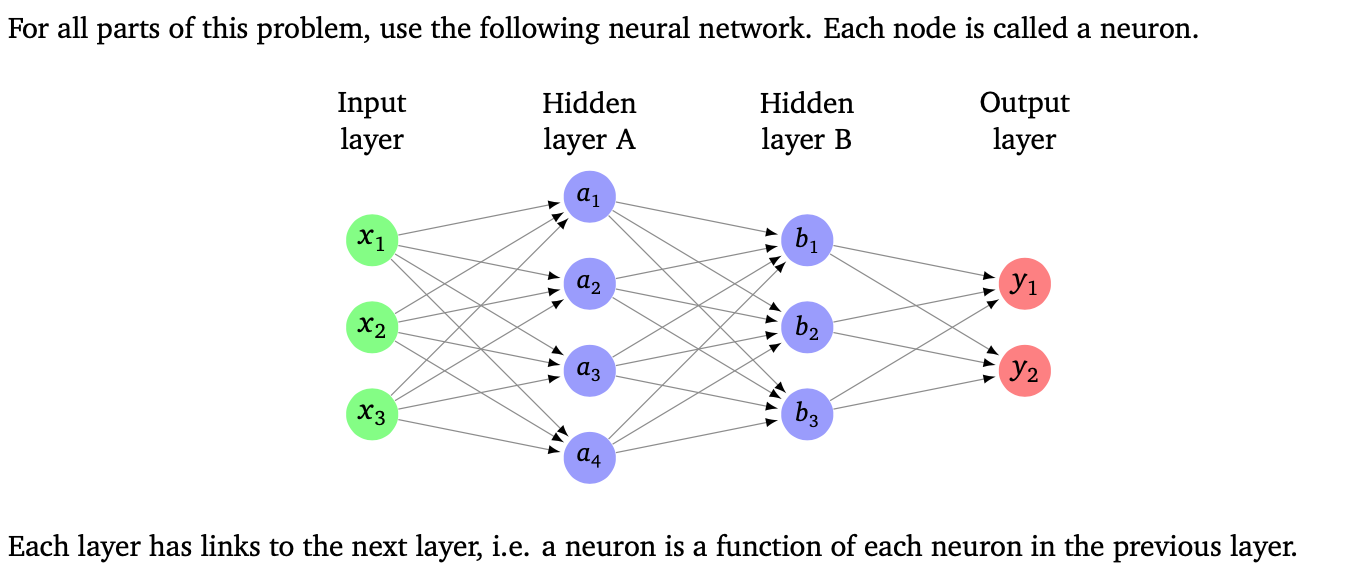 For all parts of this problem, use the following | Chegg.com
