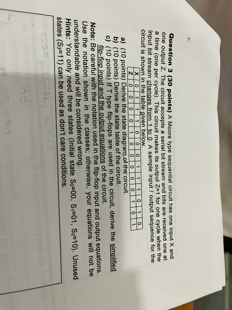 Solved Question 3 ( 30 ﻿points) ﻿A Moore type sequential | Chegg.com