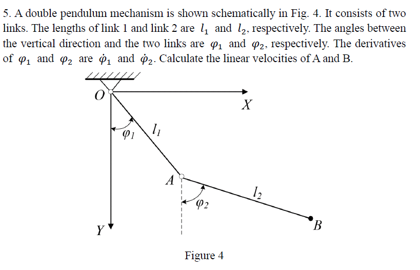 Solved 5. A double pendulum mechanism is shown schematically | Chegg.com