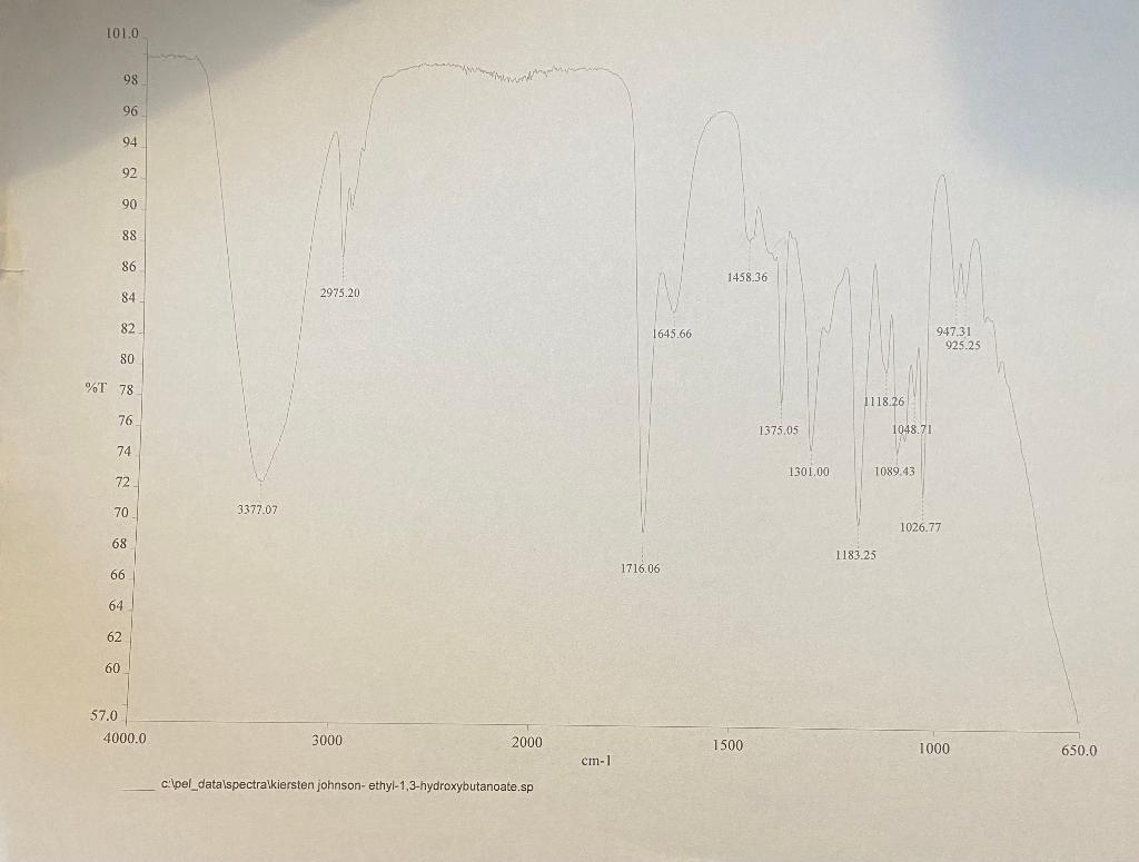 Solved Please analyze and identify the peaks on this IR | Chegg.com