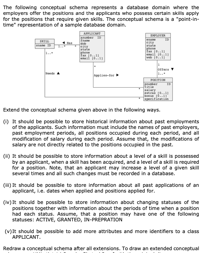 Solved The following conceptual schema represents a database | Chegg.com