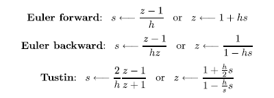 - implement the discrete formula for integral element | Chegg.com