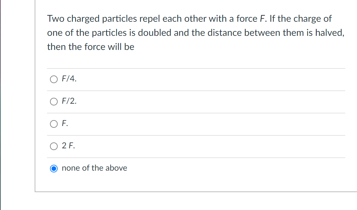 Solved Two charged particles repel each other with a force | Chegg.com