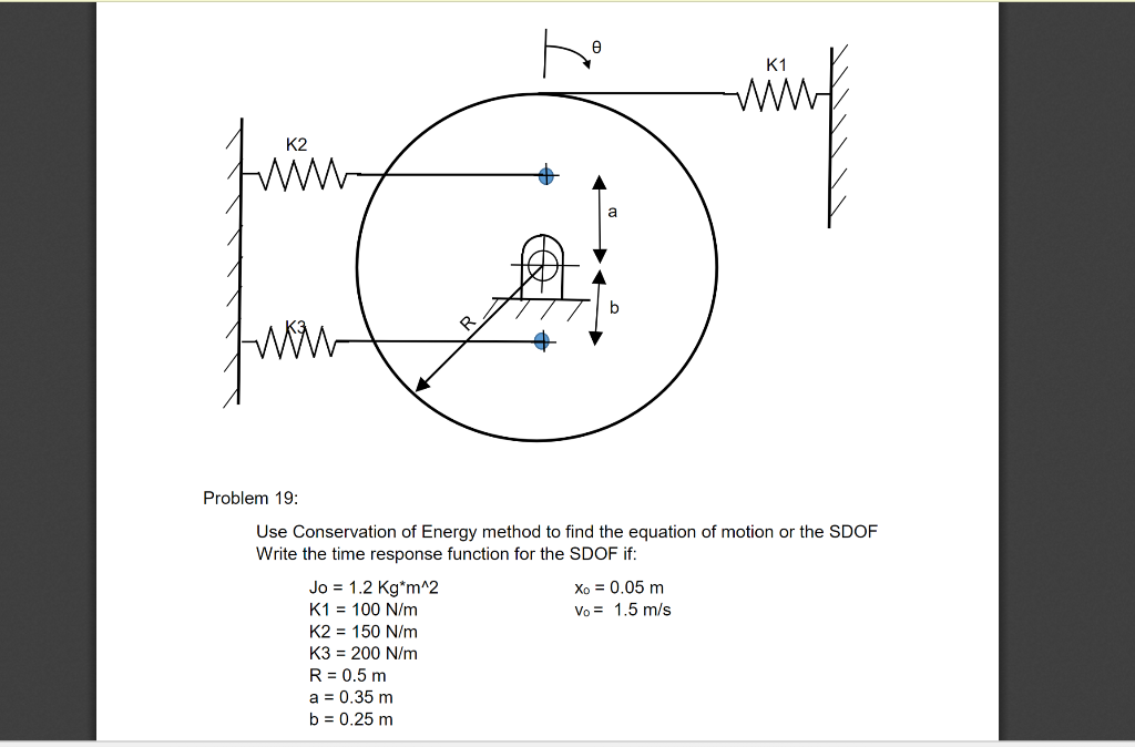 Solved SI Problem 19: Use Conservation of Energy method to | Chegg.com