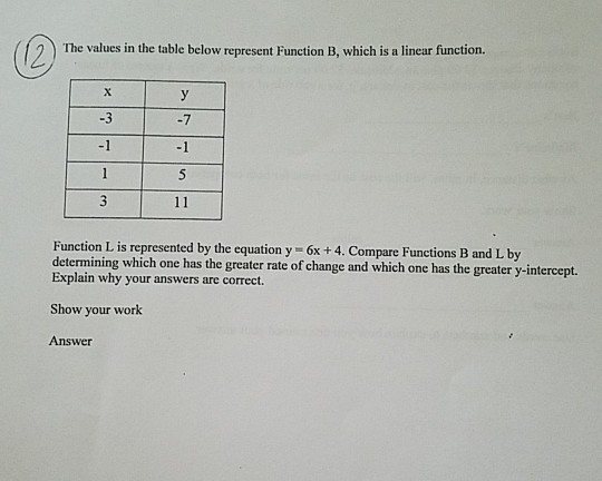 Solved (2) The values in the table below represent Function | Chegg.com