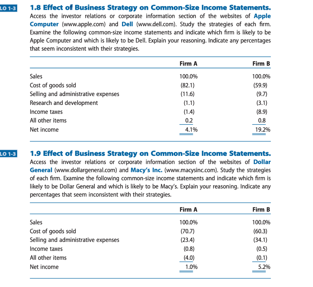 LO 1-3 1.8 Effect of Business Strategy on Common-Size | Chegg.com