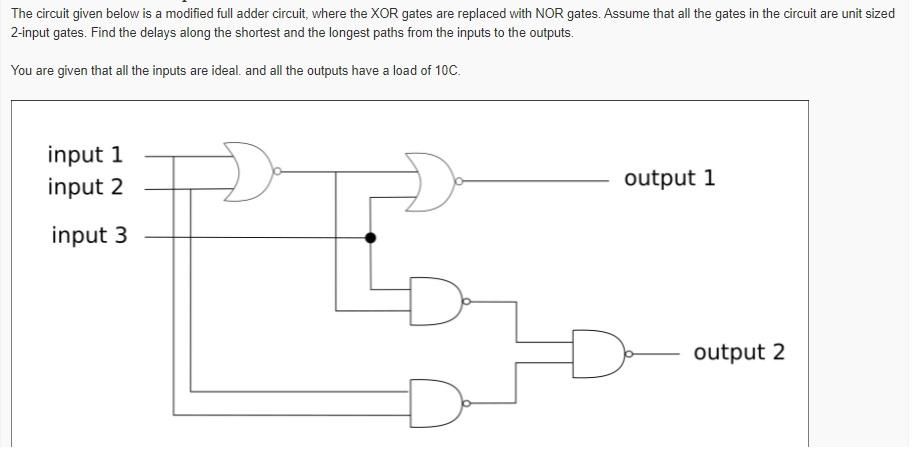Solved The circuit given below is a modified full adder | Chegg.com