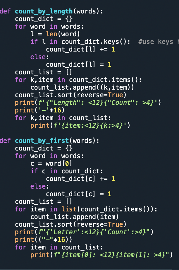 Solved Most Common Non-Stop Words Create a markdown cell | Chegg.com