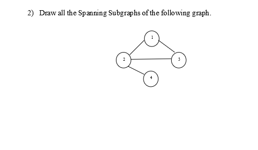 Solved 2) Draw all the Spanning Subgraphs of the following | Chegg.com