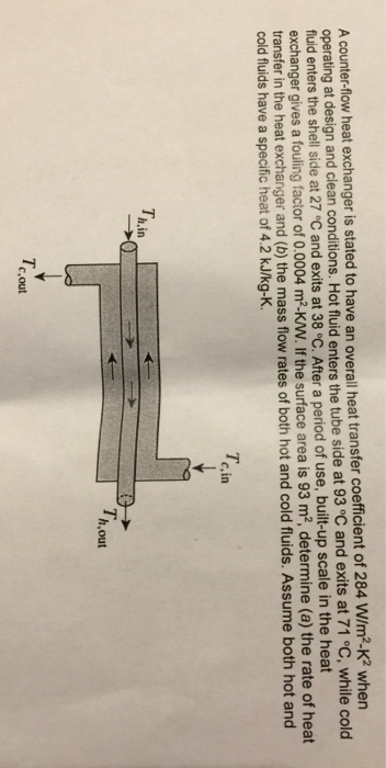Solved A counter-flow heat exchanger is stated to have an | Chegg.com