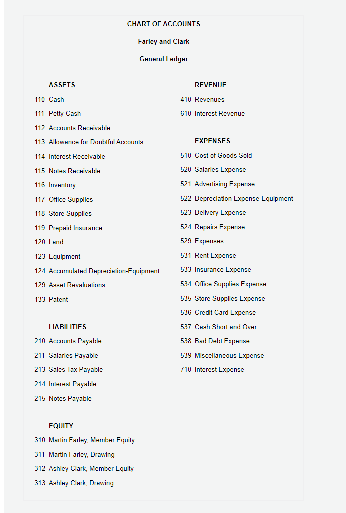 Solved a. Determine the division of $148,000 net income for | Chegg.com