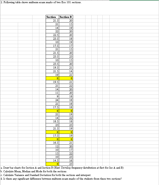 Solved Following table shows midterm exam marks of two Eco | Chegg.com