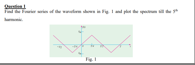 Solved Question 1 Find the Fourier series of the waveform | Chegg.com
