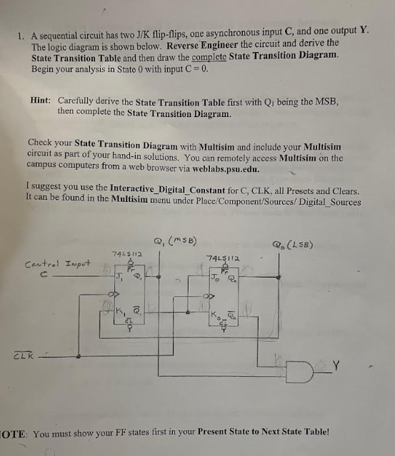 Solved 1. A sequential circuit has two J/K flip-flips, one | Chegg.com