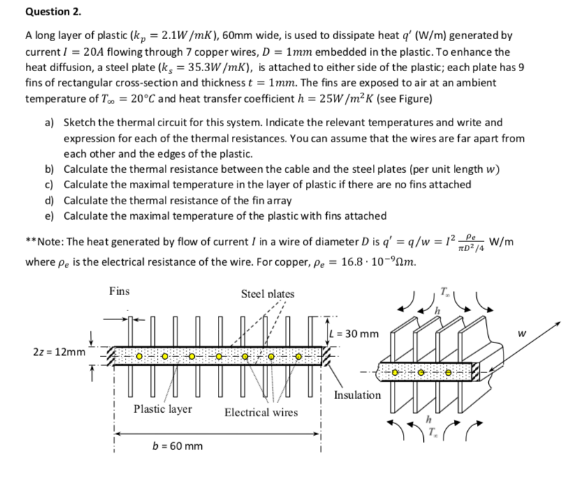 Solved Question 2. A long layer of plastic (kp = 2.1W/mK), | Chegg.com