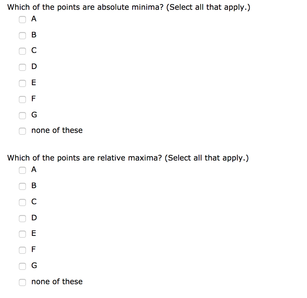Solved Determine whether each labeled point is an absolute | Chegg.com