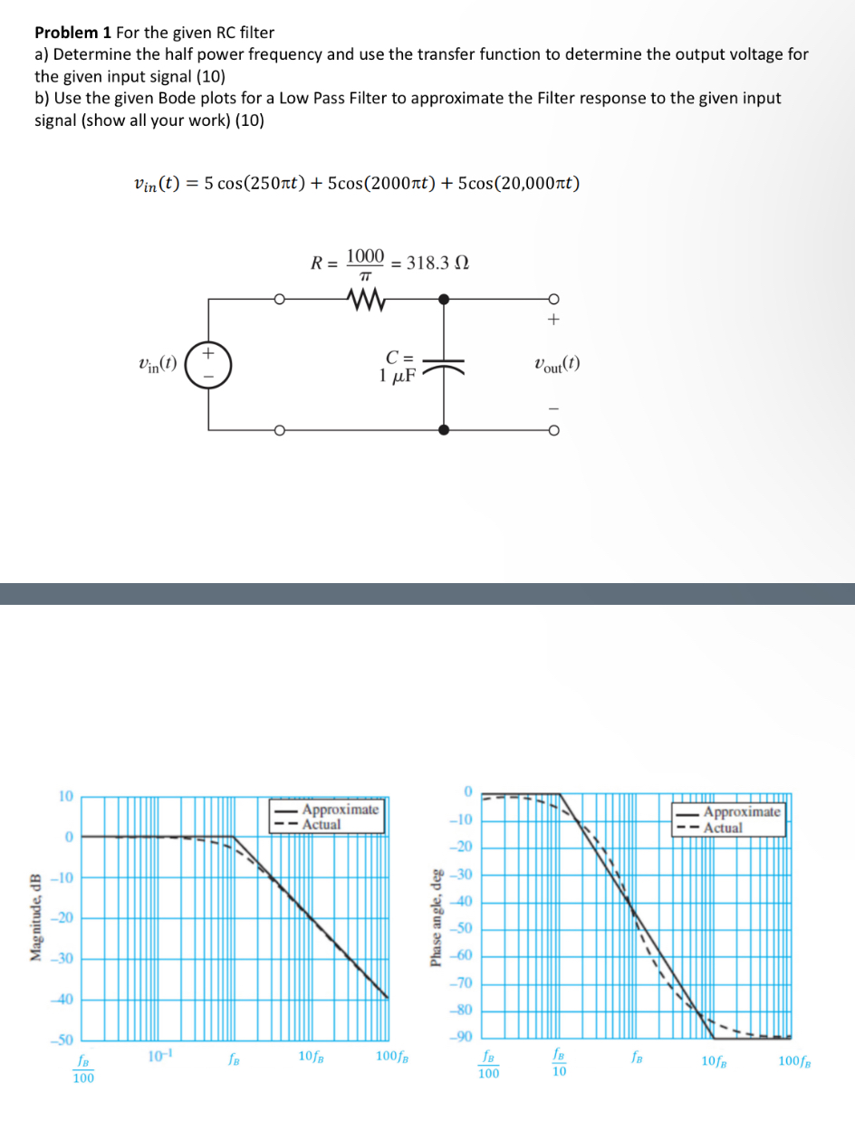 Solved Problem 1 ﻿For the given RC | Chegg.com