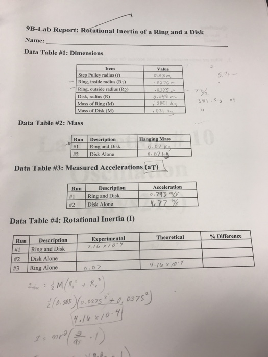 Solved 9B-Lab Report: Rotational Inertia of a Ring and a | Chegg.com