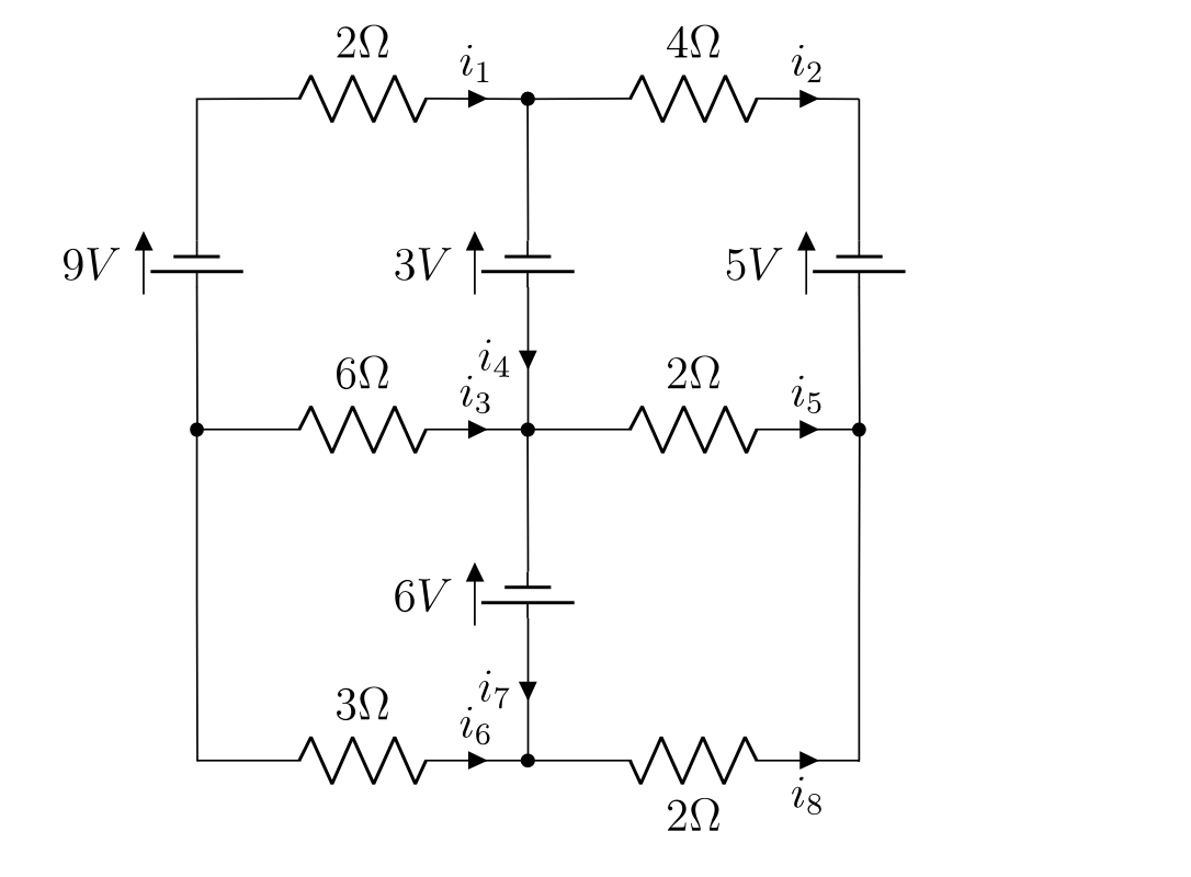 Solved Write enough equations of junction rule, loop rule, | Chegg.com