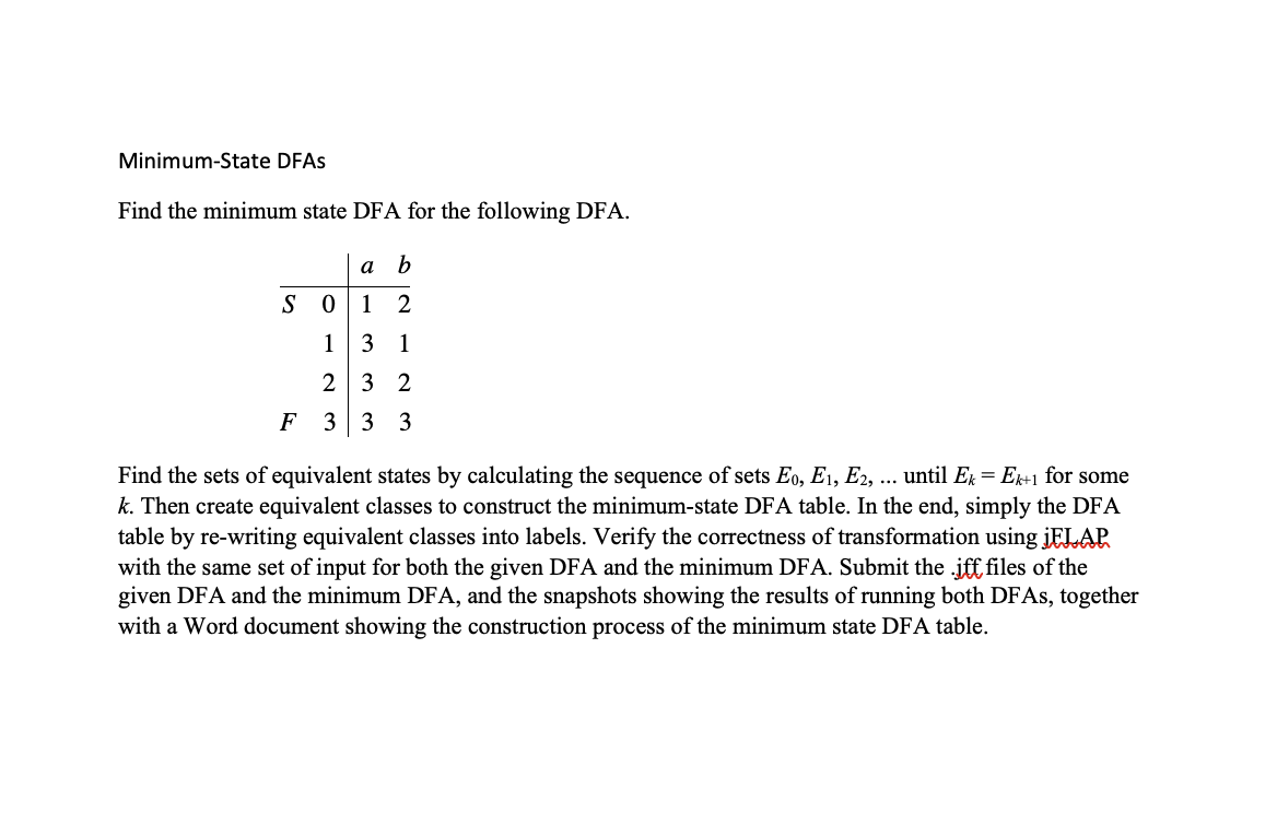 Solved Minimum-State DFAS Find the minimum state DFA for the | Chegg.com