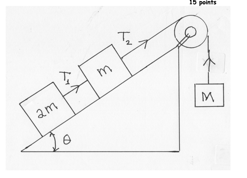 Solved 4. Consider the three connected objects shown in the | Chegg.com