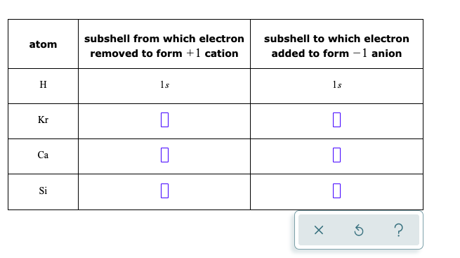 Solved For each atom in the table below, write down the | Chegg.com