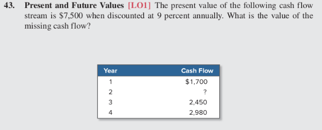 Solved 43. Present and Future Values [L01] The present value | Chegg.com