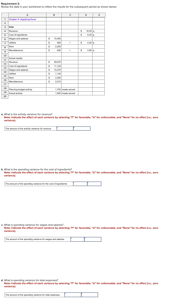 Solved Requirement 2: Revise the data in your worksheet to | Chegg.com