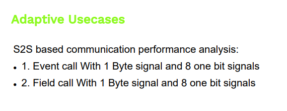 Solved Adaptive Usecases S2S based communication performance | Chegg.com
