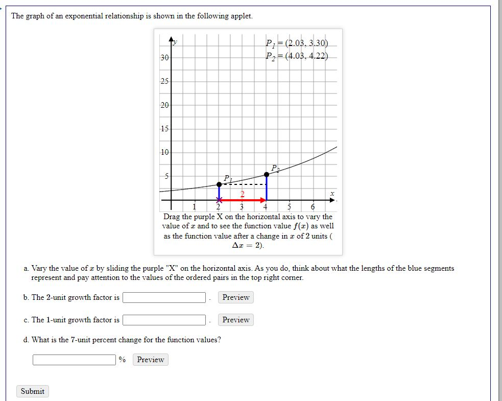 Solved The graph of an exponential relationship is shown in | Chegg.com