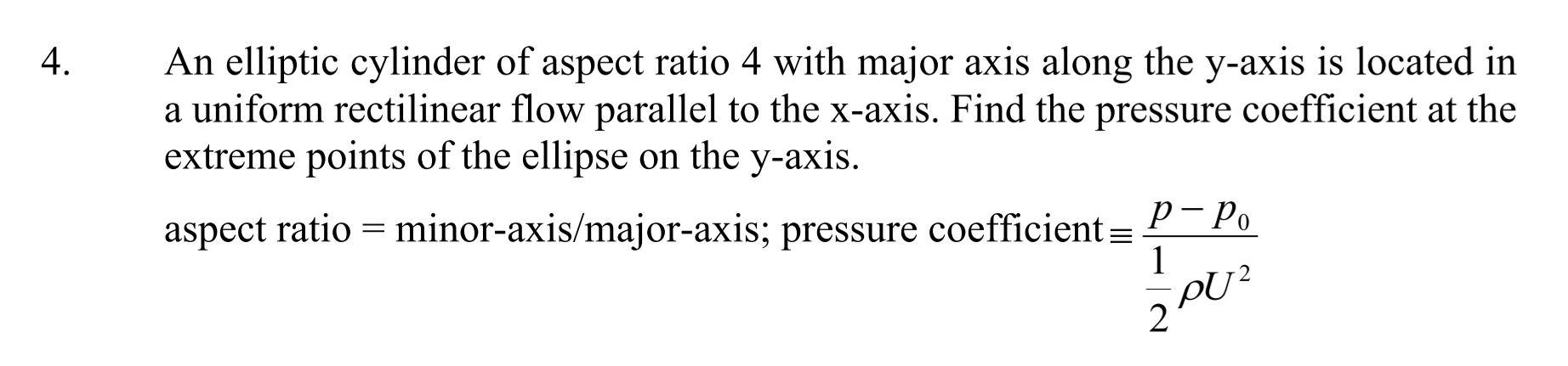 4 An Elliptic Cylinder Of Aspect Ratio 4 With Major
